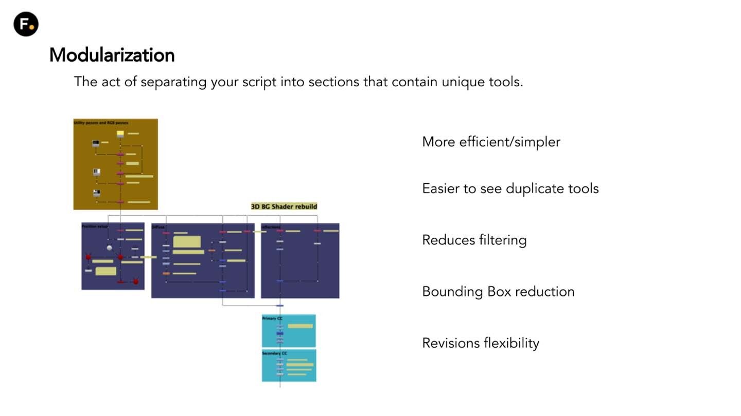 What skills do you need as a Junior Compositor? | Foundry